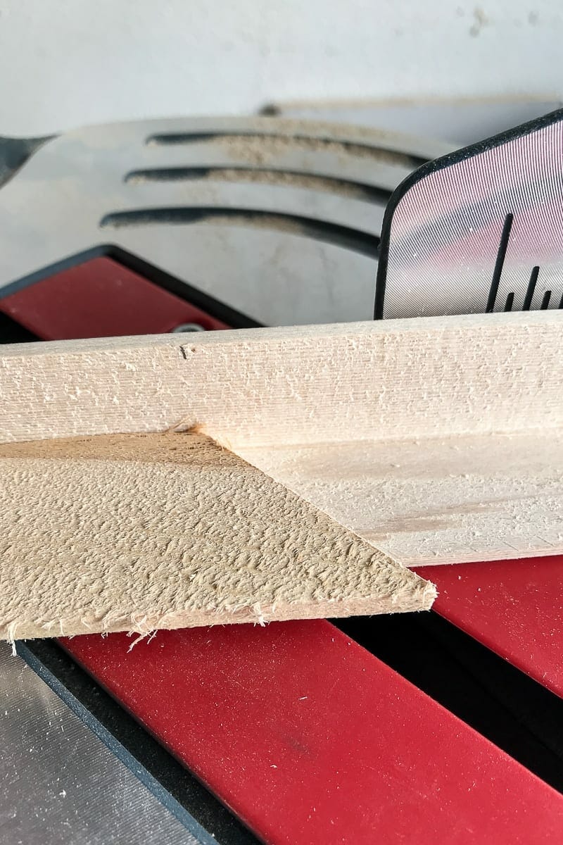 Tips to DIY Abstract Canvas Art | Modern Home Decor