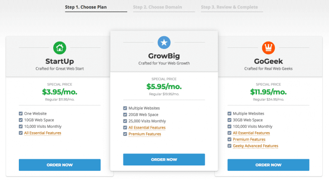 Tips for Starting a Blog: A Quick Start Guide