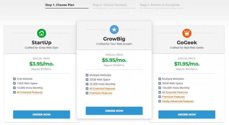 Tips for Starting a Blog: A Quick Start Guide